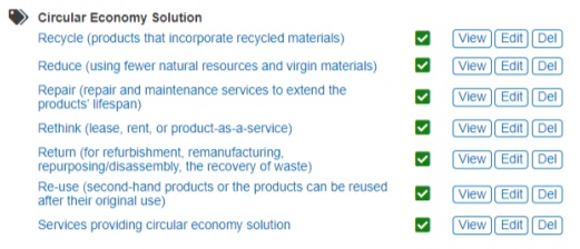 Driving Circular Economy in Procurement for Local Governments: Key ...